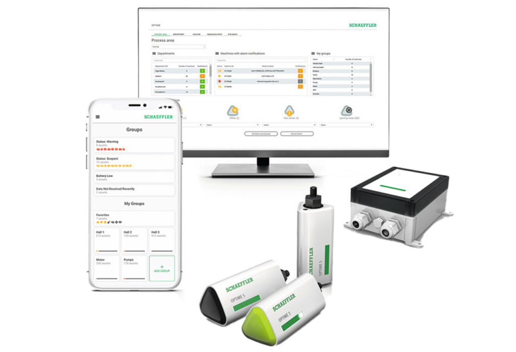 Antifriction - Premium Original Components